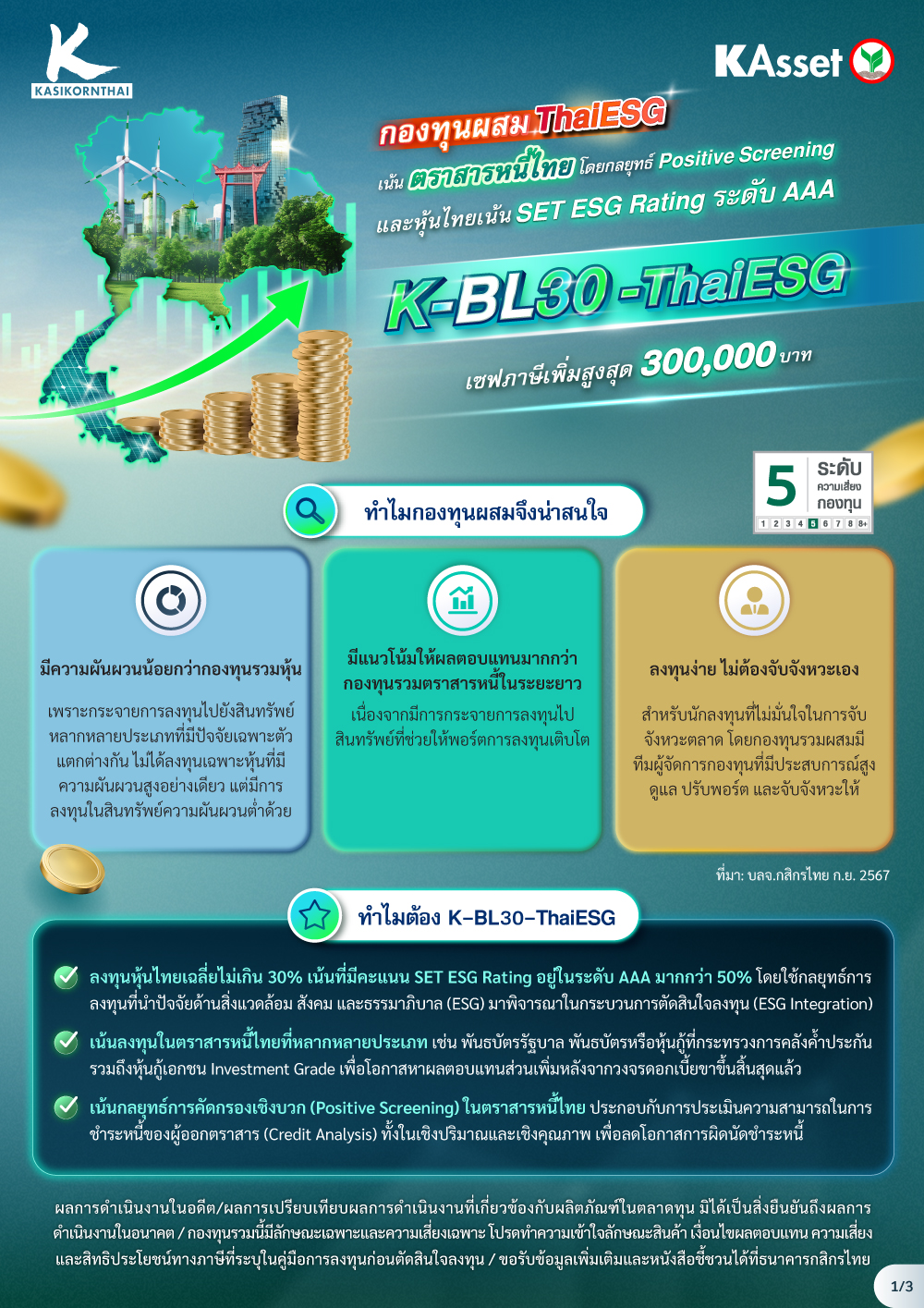 FHS K-BL30-ThaiESG - หลักทรัพย์จัดการกองทุนกสิกรไทย